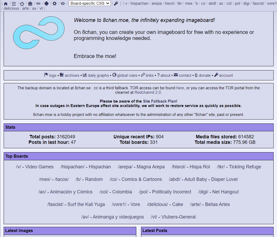 Image Boards Archives - AllChans