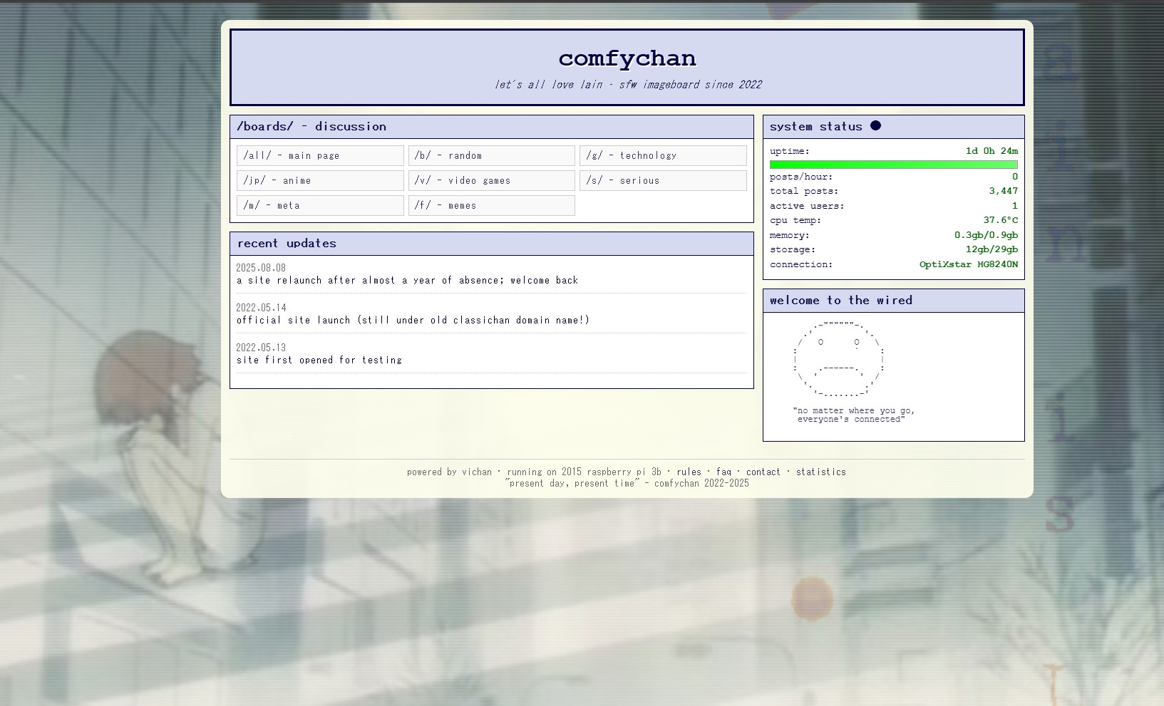 ComfyChan - AllChans
